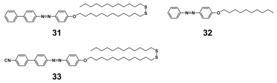 Fluorescent Azobenzene-Containing Compounds: From Structure to Mechanism