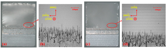 Fracture Behavior of Single-Crystal Sapphire in Different Crystal ...