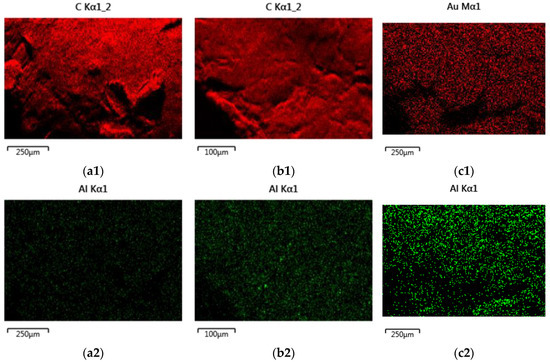 Paraffin Wax [As a Phase Changing Material (PCM)] Based Composites ...