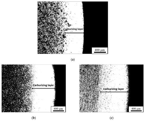 Mechanical Properties of Pack Carburized SCM 420 Steel Processed Using ...