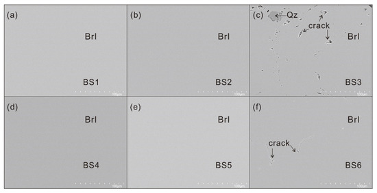 Beryl Reference Materials for In Situ Oxygen Isotope Determination