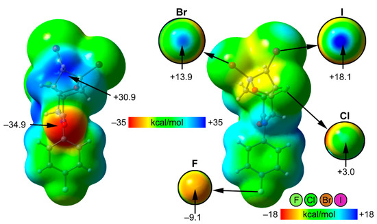 On the Importance of Halogen Bonding Interactions in Two X-ray ...