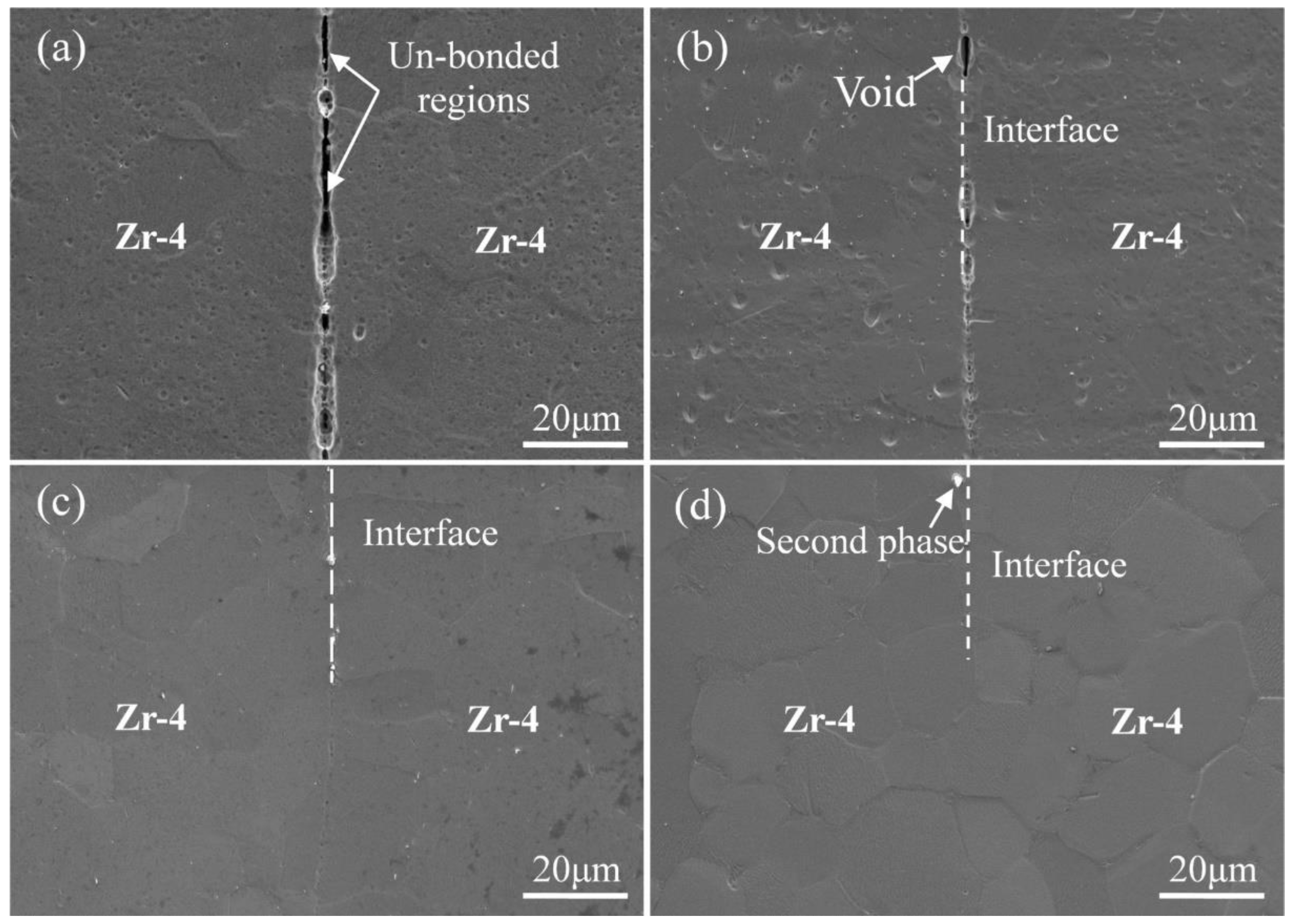 Microstructure and Mechanical Properties of Vacuum Diffusion Bonded Zr ...