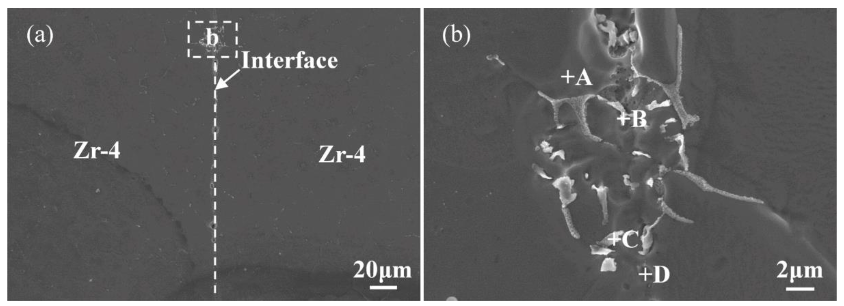 Microstructure and Mechanical Properties of Vacuum Diffusion Bonded Zr ...