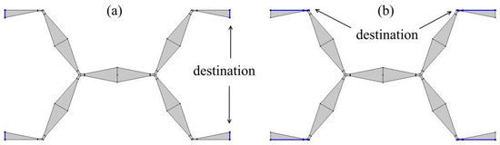 Two-Dimensional Composite Acoustic Metamaterials of Rectangular Unit ...