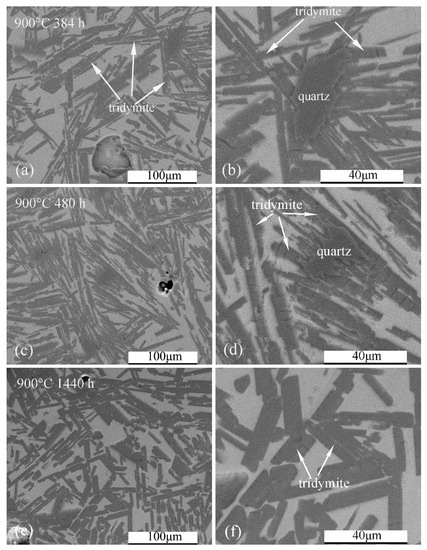 Microstructure Study of Phase Transformation of Quartz in Potassium ...