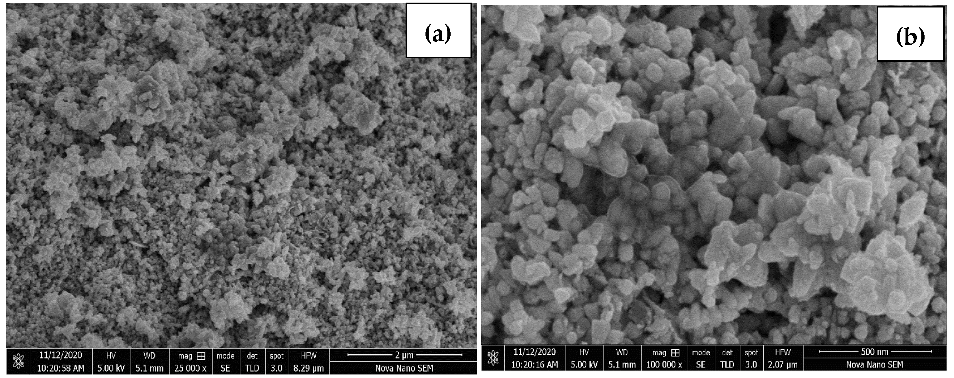 Green Synthesis and Characterization of a ZnO-ZrO2 Heterojunction for ...