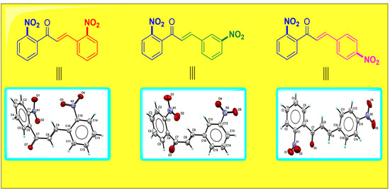 Crystals | Free Full-Text | Synthesis, Crystal Structures, and ...