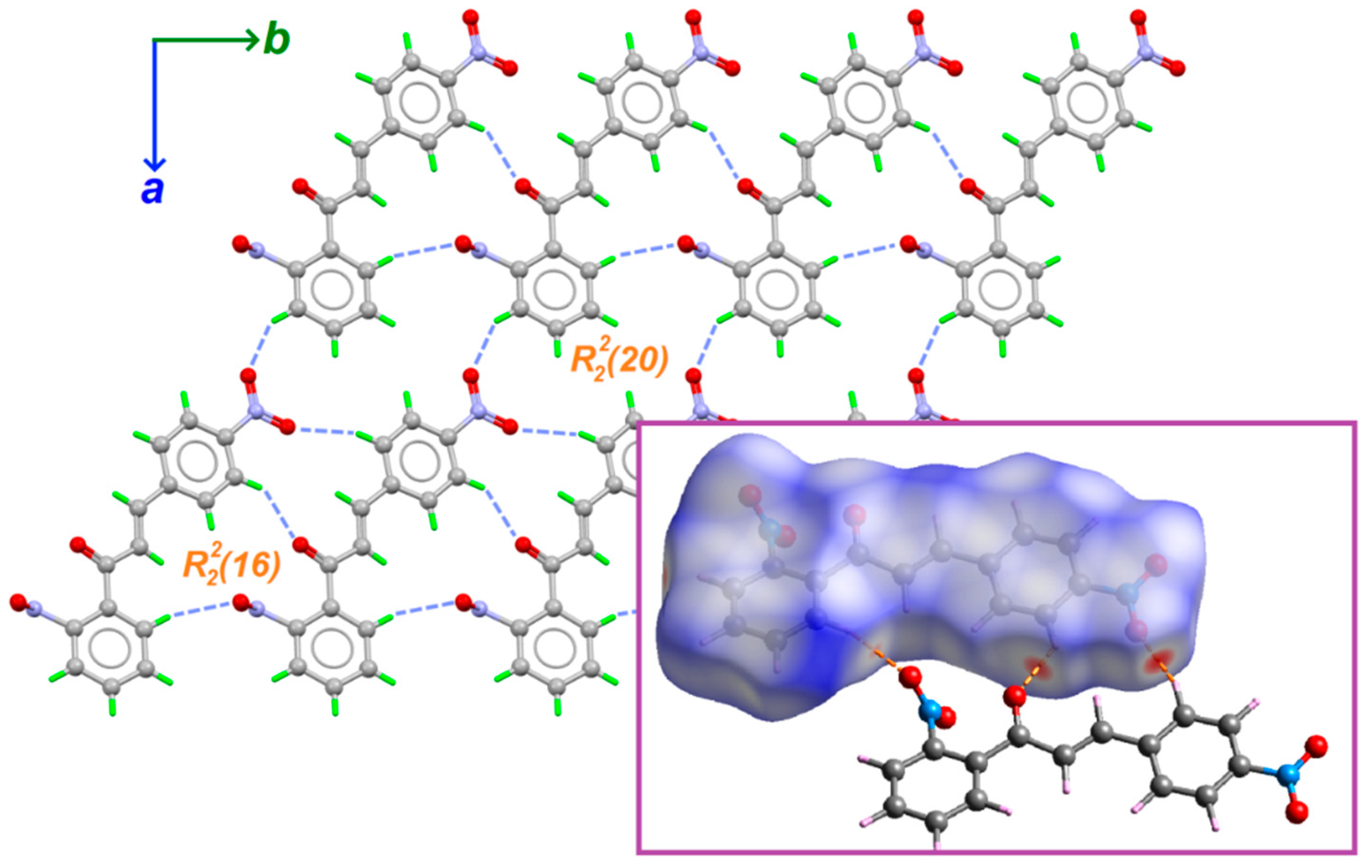 Synthesis, Crystal Structures, and Molecular Properties of Three Nitro ...