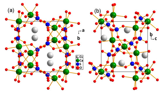 Crystal Structure and Theoretical Analysis of Cs2Ca3(SO4)4
