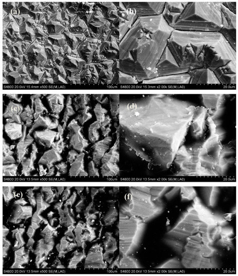 Deposition of CdZnTe Films with CSS Method on Different Substrates for ...
