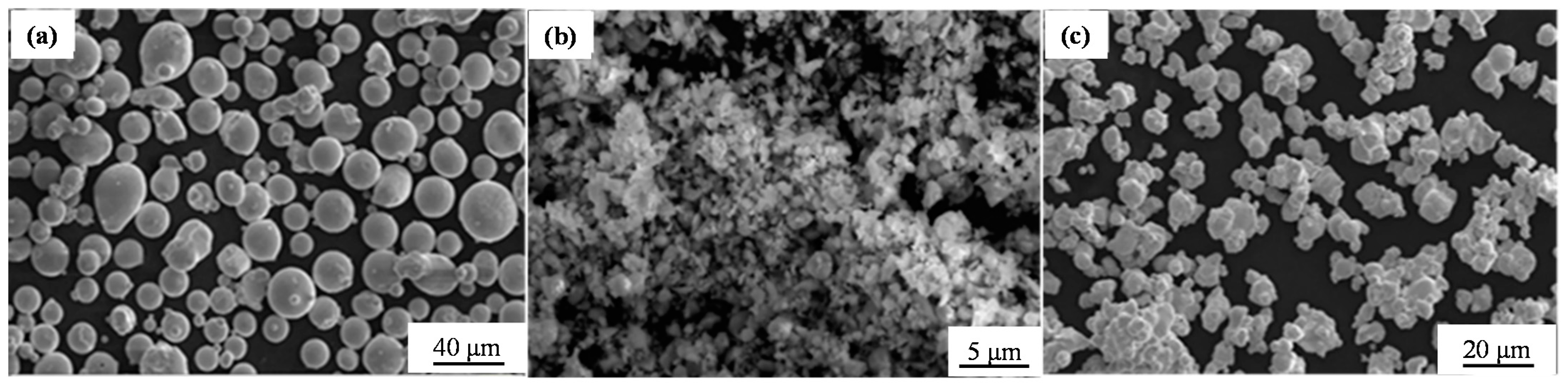Microstructure and Mechanical Property of a Multi-Scale Carbide ...