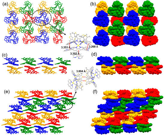 Constructing Supramolecular Frameworks Based Imidazolate-Edge-Bridged Metallacalix[3]arenes via ...