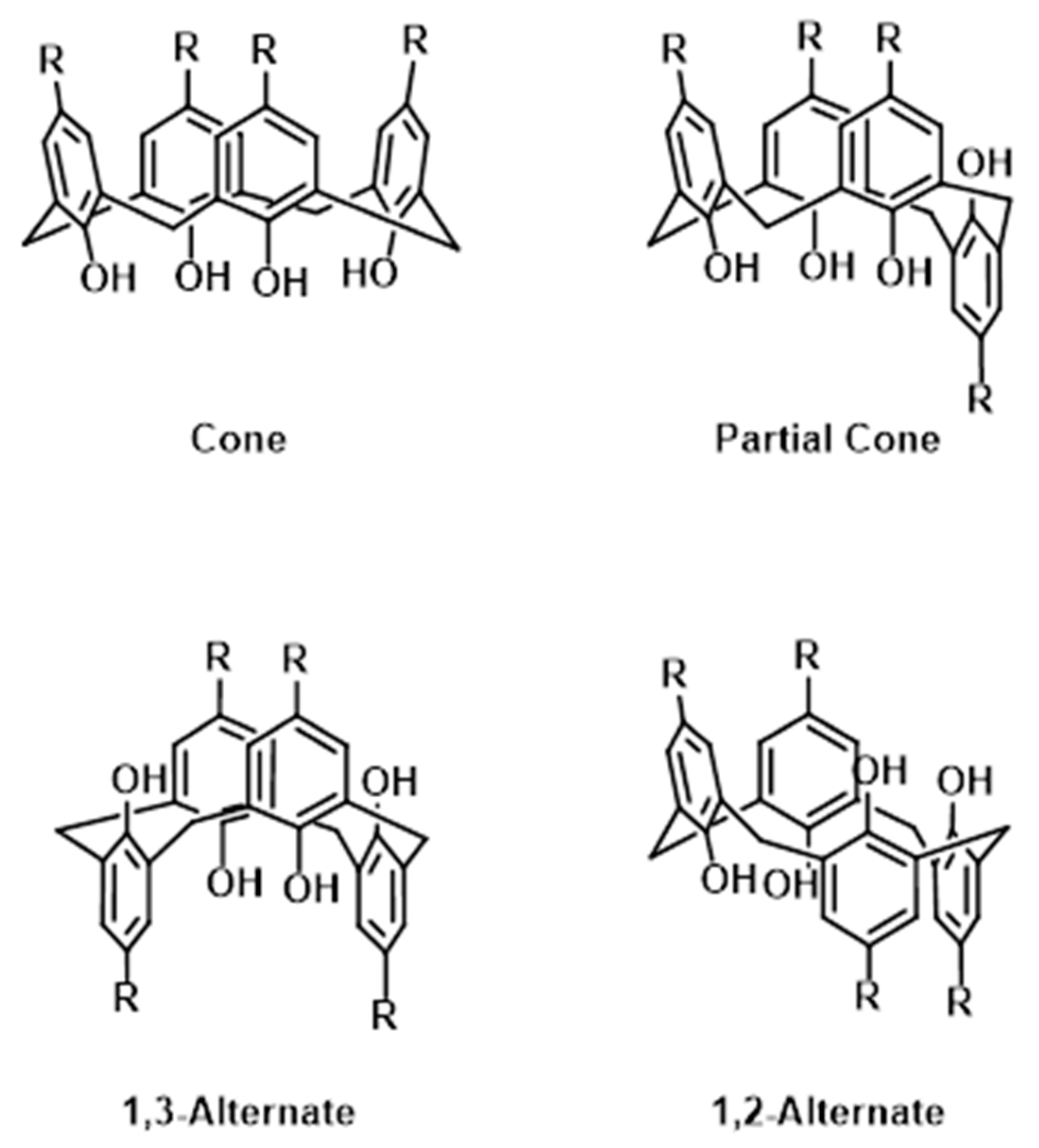 Intermolecular Interactions Drive the Unusual Co-Crystallization of ...