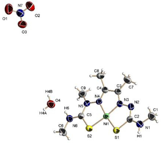 Influence of the Reaction Conditions in the Crystal Structures of Zn(II ...