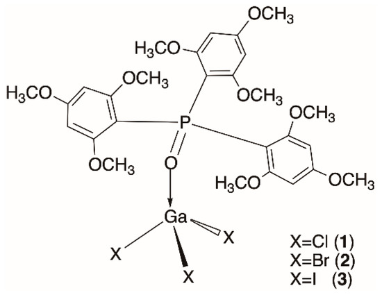 Crystal Structures of Gallium(III) Halides with Bulky Ligands