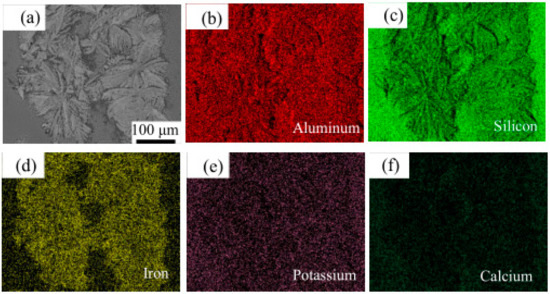 A Microstructural and Compositional Study of ε-Fe2O3 Crystals in the ...