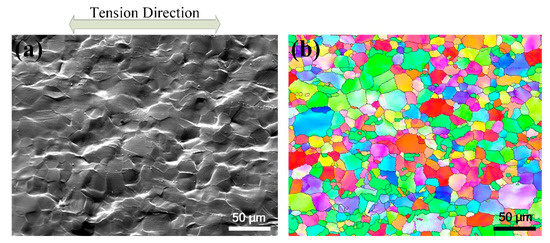Study of the Effect of Grain-Boundary Misorientation on Slip Transfer ...
