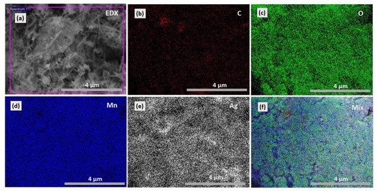 Silver Nanoparticle Decorated on Reduced Graphene Oxide-Wrapped ...
