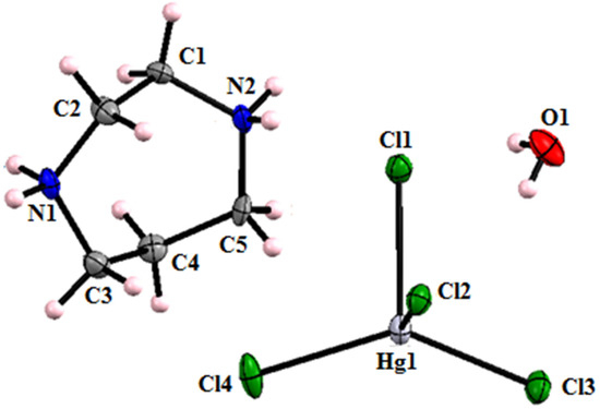 Crystals | An Open Access Journal from MDPI