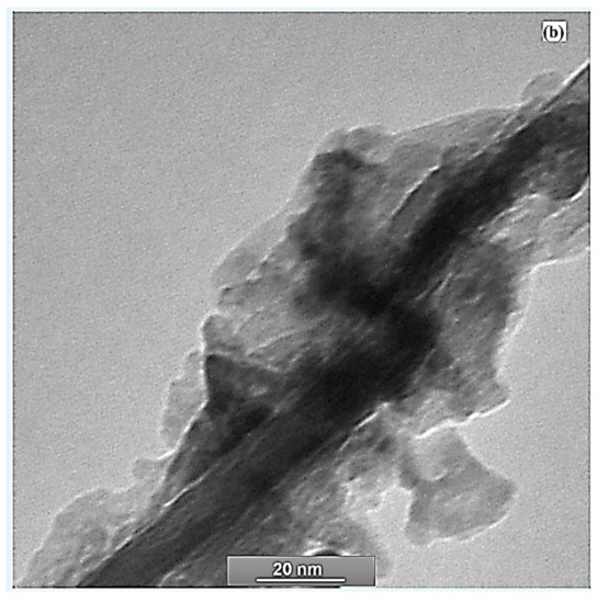 Fabrication, Design and Characterization of 1D Nano-Fibrous SiO2 ...