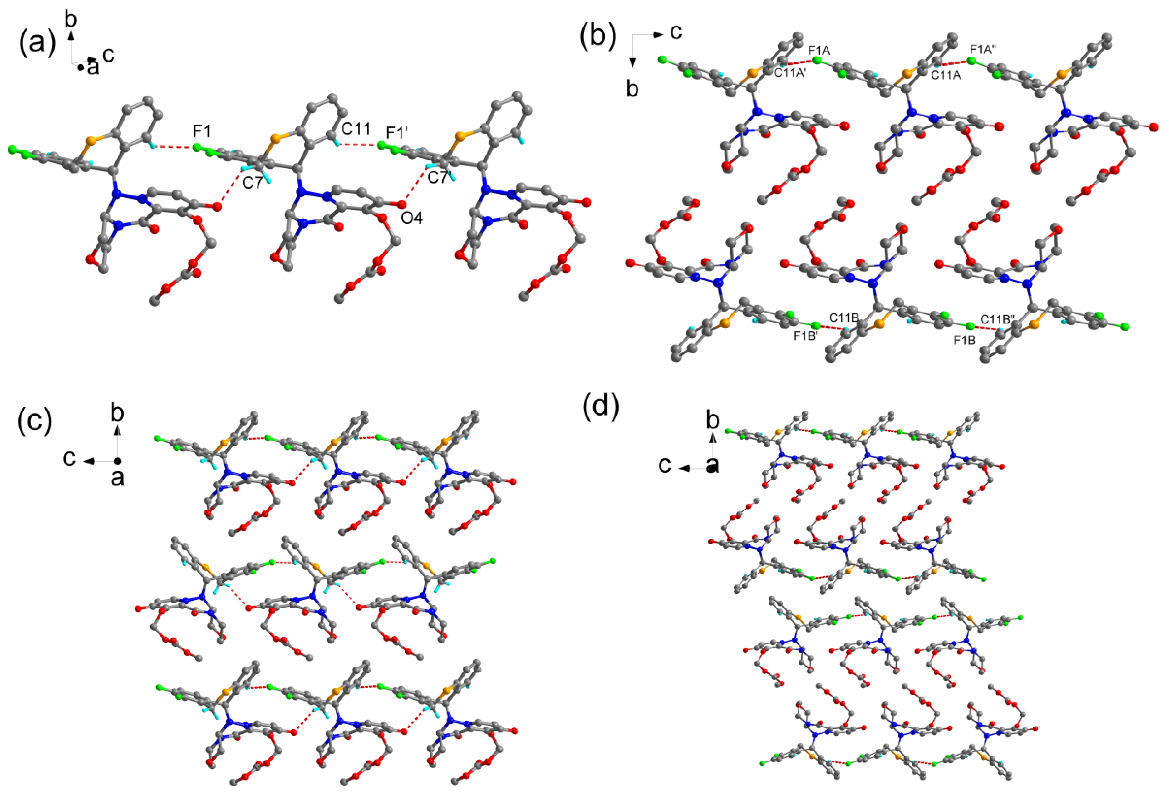 Baloxavir Marboxil Polymorphs: Investigating the Influence of Molecule ...