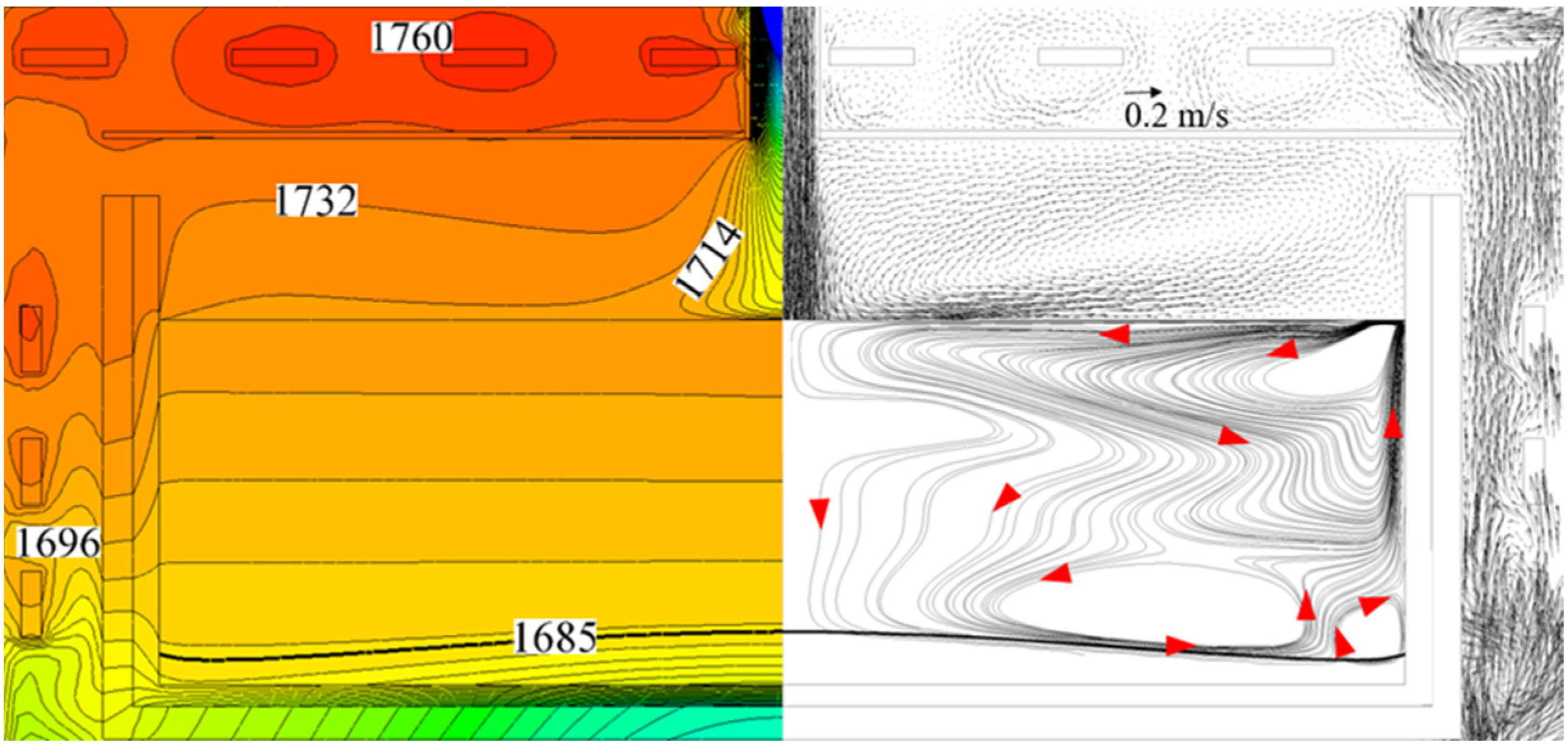 Design and Numerical Study of Argon Gas Diversion System Using ...