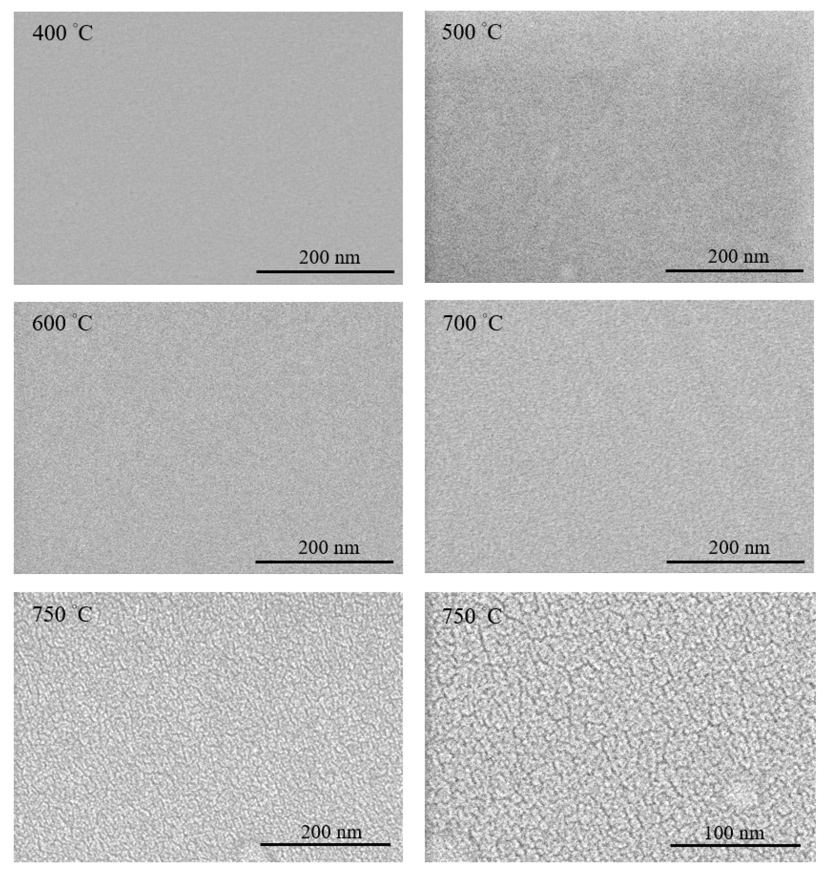 The Effect of Annealing on the Optoelectronic Properties and Energy ...