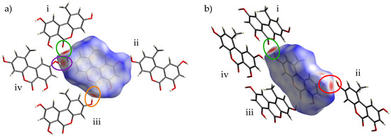 Crystals | Special Issue : Polymorphism in Crystals