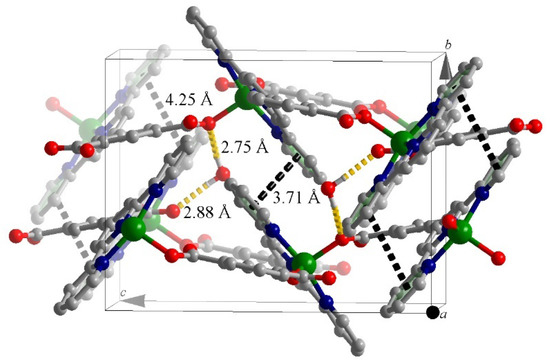 2D Layer Structure in Two New Cu(II) Crystals: Structural Evolvement ...