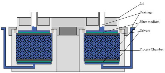 Crystal Breakage Due to Combined Normal and Shear Loading