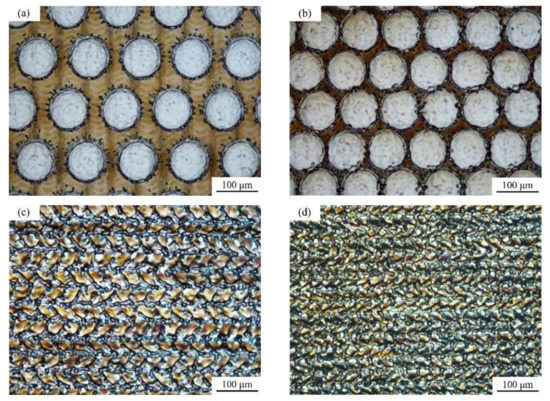 The Effect of Dimple Overlap on Wettability and Corrosion Resistance of ...