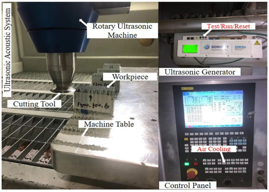 Surface Quality Experimental Study on Rotary Ultrasonic Machining of ...