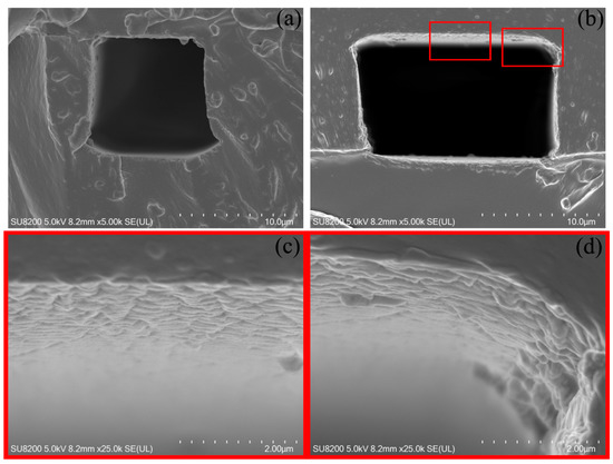 Study of PDMS Microchannels for Liquid Crystalline Optofluidic Devices ...