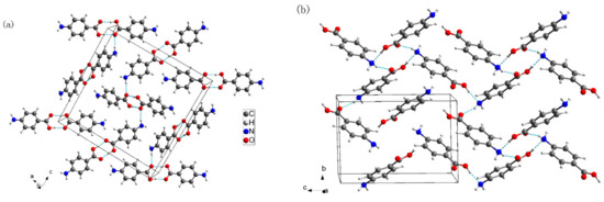 High-Pressure Polymorphism in Hydrogen-Bonded Crystals: A Concise Review