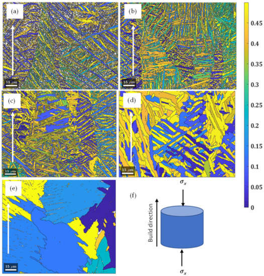 Statistical Analysis of the Distribution of the Schmid Factor in As ...