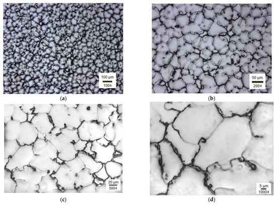 Features of the Process Obtaining of Mg-Zn-Y Master Alloy by the ...