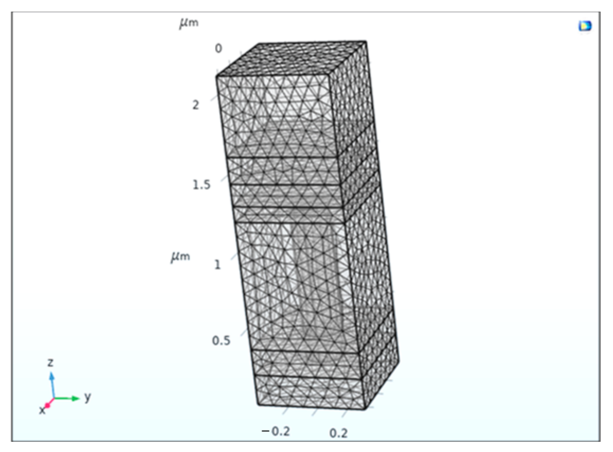 Simulation of a New CZTS Solar Cell Model with ZnO/CdS Core-Shell ...