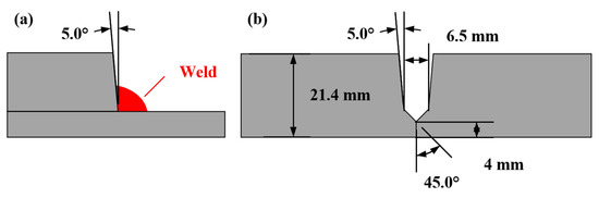 Narrow Gap Welding of X80 Steel Using Laser-CMT Hybrid Welding with ...