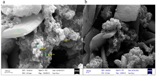 Crystals | Special Issue : Nanocrystalline Materials: Preparation, Structural, Magnetic ...