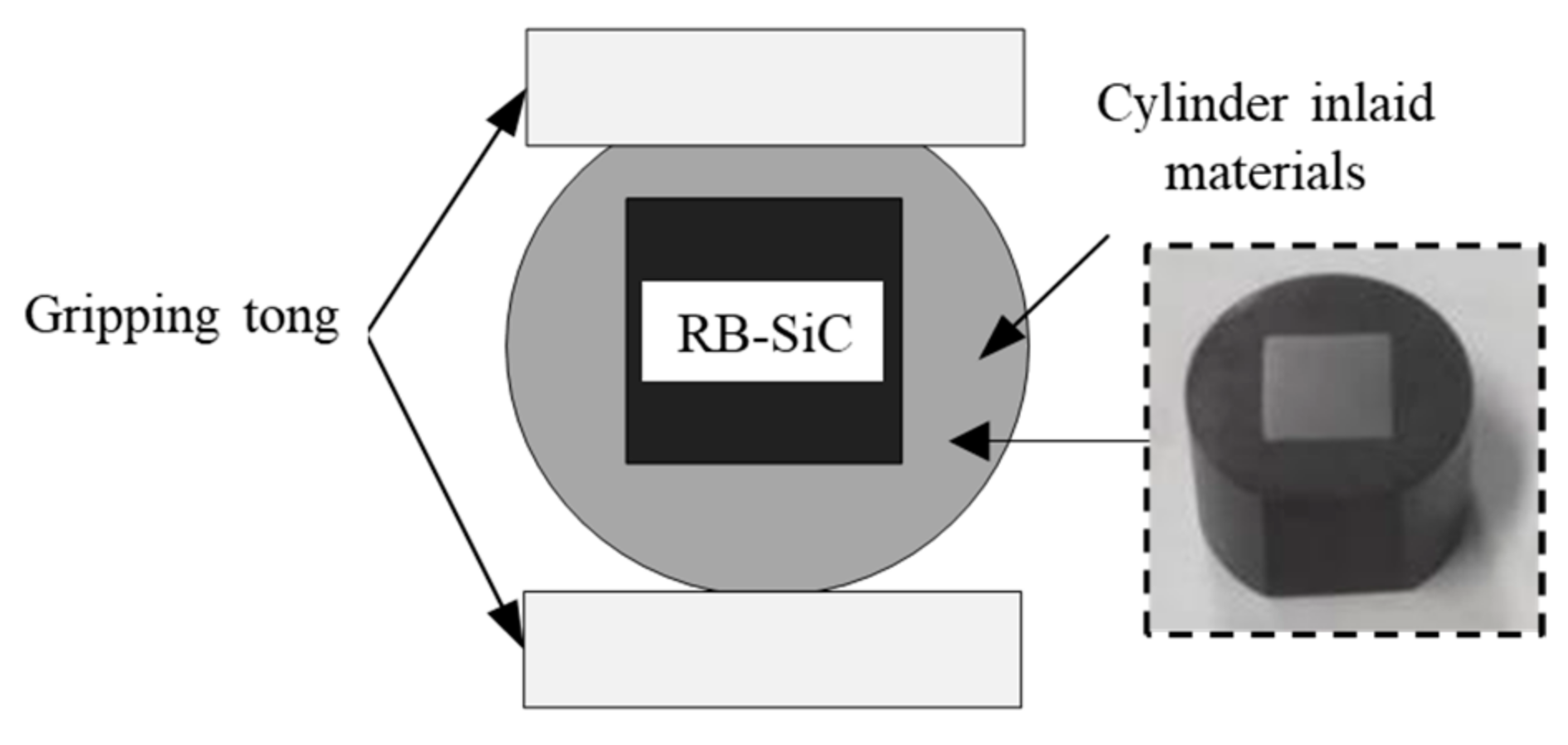Surface Morphology Evaluation and Material Removal Mechanism Analysis by Single Abrasive ...