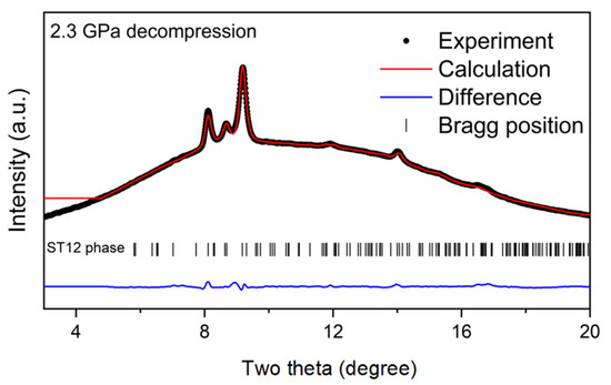 Phase Transitions in Amorphous Germanium under Non-Hydrostatic Compression