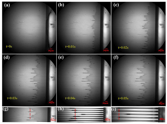 Parametrical Study on the Capillary Flowing Characteristics of the ...