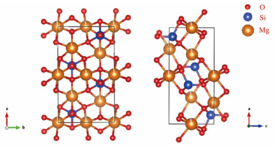 Natural Forsterite Strongly Enriched in Boron: Crystal Structure and ...