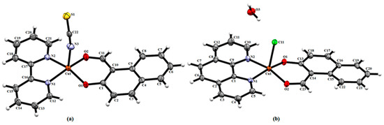 Crystals | Special Issue : Synthesis, Crystal Structures and Hirshfeld Surface Analysis of ...