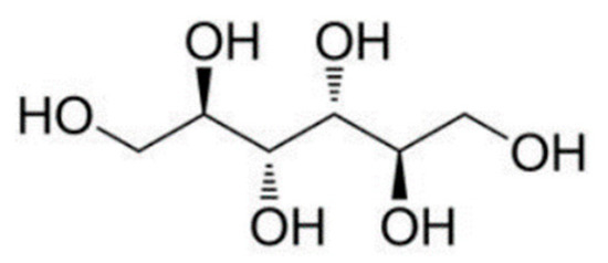 A Critical Review on Engineering of d-Mannitol Crystals: Properties ...