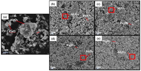 Effect of Al2O3 on Sintering Reaction of Calcium Ferrite