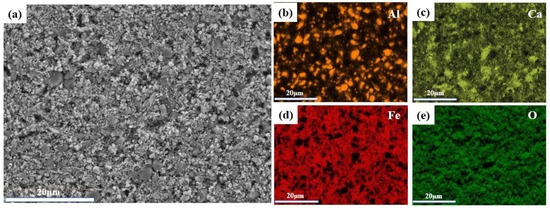Effect of Al2O3 on Sintering Reaction of Calcium Ferrite