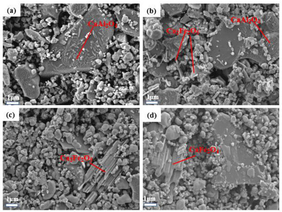 Effect of Al2O3 on Sintering Reaction of Calcium Ferrite
