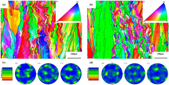 The Effect of Scanning Strategies on FeCrAl Nuclear Thin-Wall Cladding ...